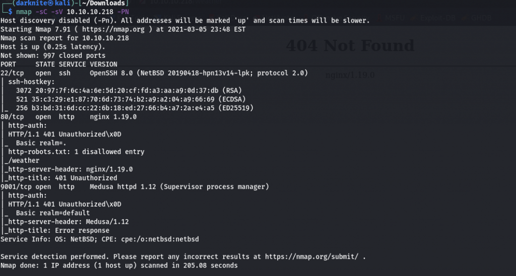 HackTheBox: Luanne Machine Walkthrough - Easy Difficulty
